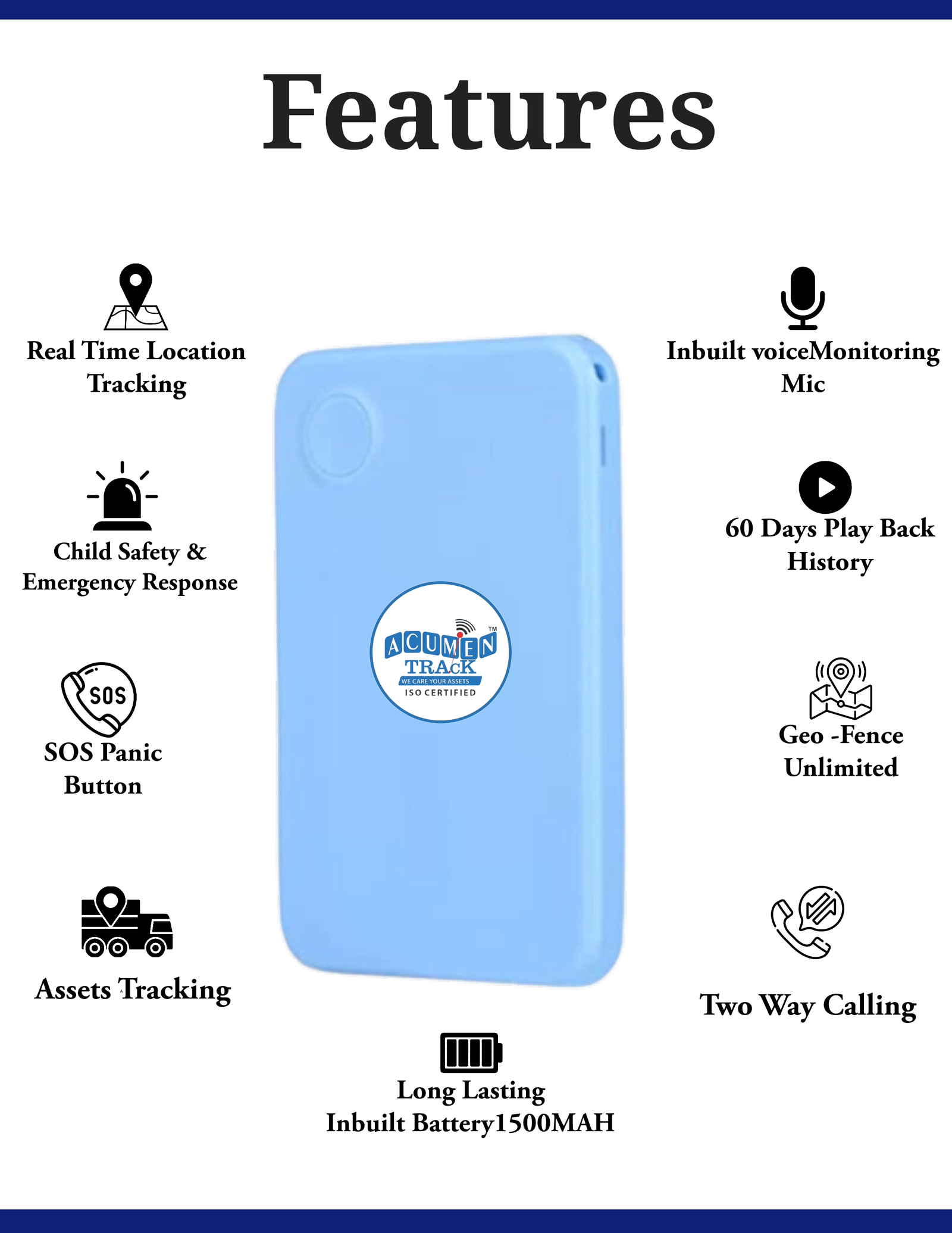 Acumen Track ID Card GPS Tracker(Two Way Communication + SOS Panic ...