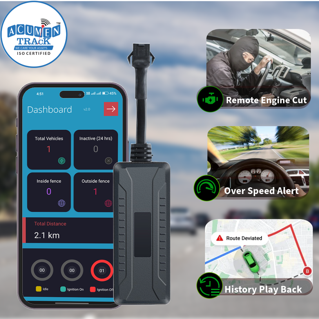 Acumen 4G GPS Tracker for Cars, Bike Trucks, with 300 Mah inbuilt ...